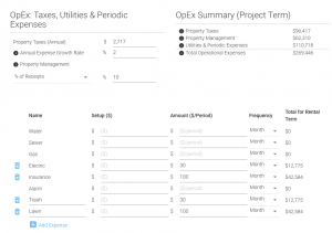 18 Essential Metrics to a Complete Real Estate Investment Analysis ...