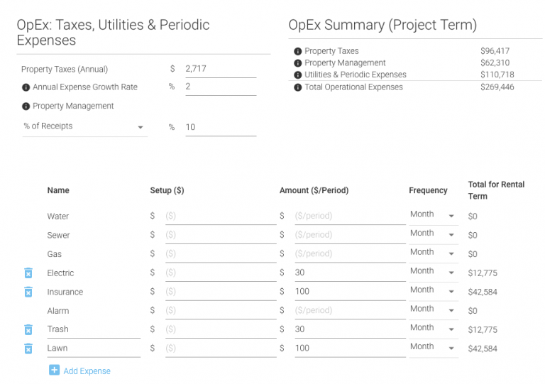 18 Essential Metrics to a Complete Real Estate Investment Analysis ...